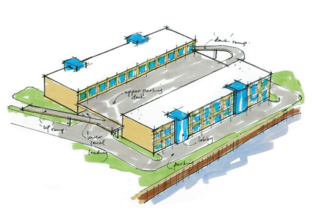 PND – Industrial Lands Densification and Intensification